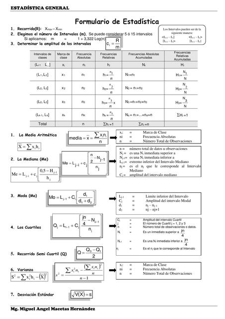 Formulario de Estadística Descriptiva | Renzo Cuzco | uDocz