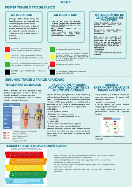 Triage | Darko Ro | uDocz