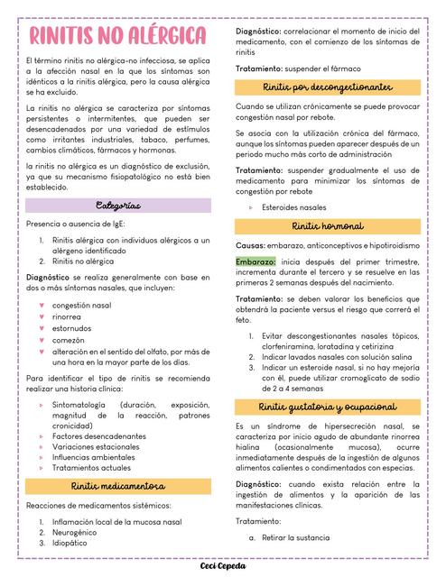 Resúmenes de Tipos de Rinitis | Descarga apuntes de Tipos de Rinitis