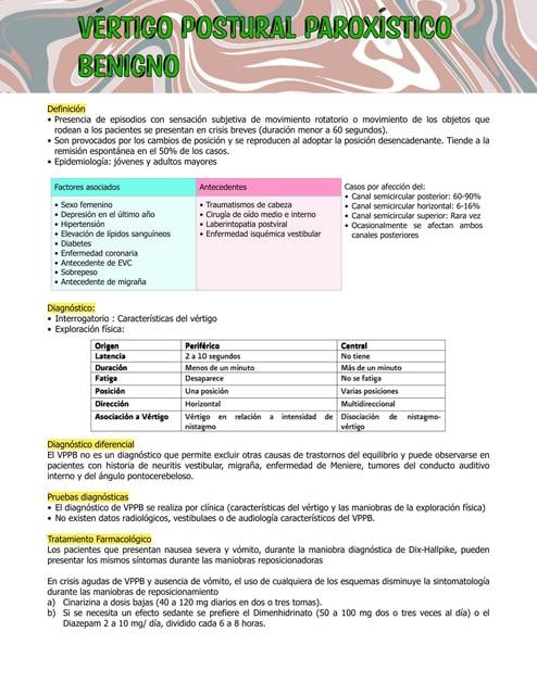 Vértigo postural paroxístico benigno 2 | Alejandra Avila | uDocz