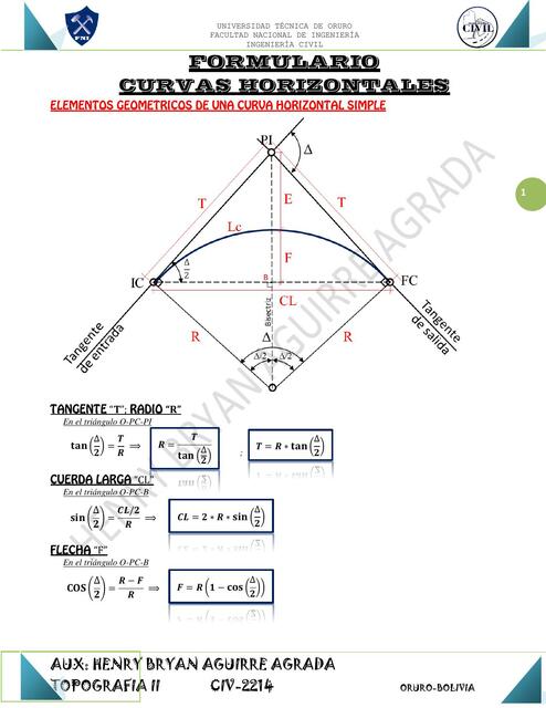 Resúmenes de Curvas horizontales | Descarga apuntes de Curvas horizontales