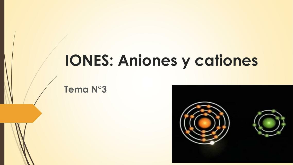 Iones : Aniones y Cationes