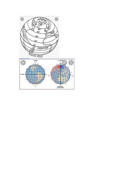 Resúmenes de Línea del ecuador | Descarga apuntes de Línea del ecuador