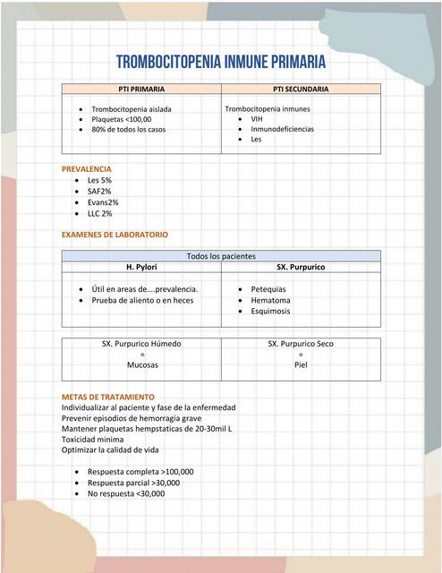Trombocitopenia Inmune Primaria | Zoe Mandujano | uDocz