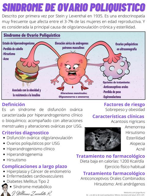 Sindrome de Ovario Poliquistico | José Williams Zuccolotto Ramón | uDocz
