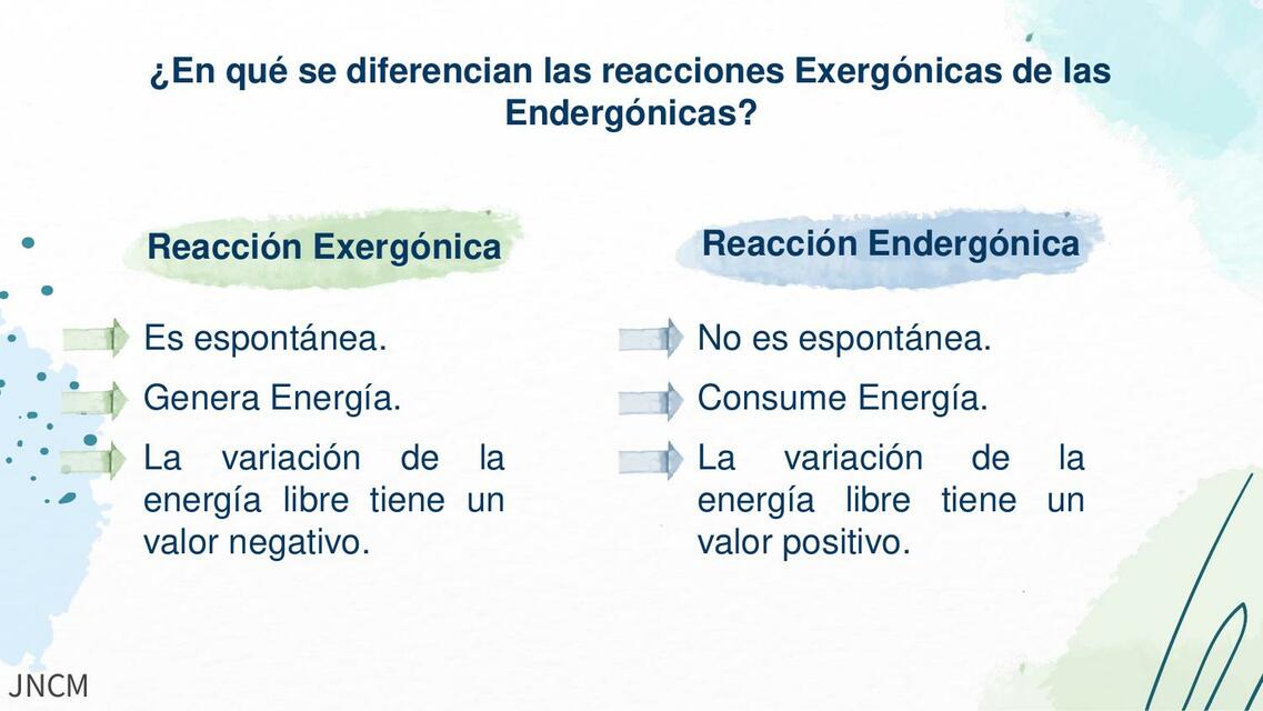 Relaciones Exergónicas y Endergónicas | Josselin | uDocz