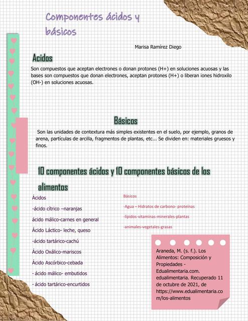 Ácidos y Básicos | valentina garcia | uDocz
