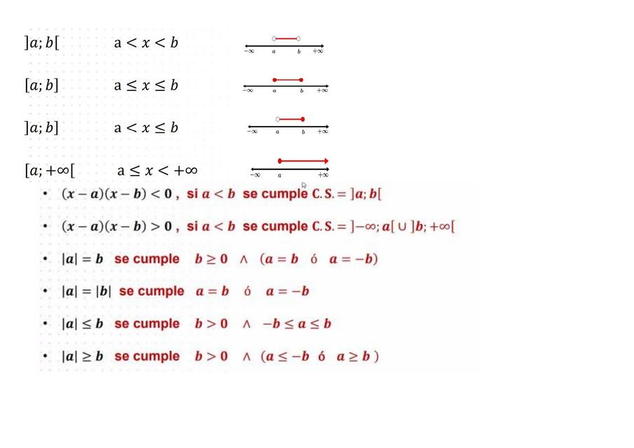 Formulas De Matemáticas Para Los Negocios Katy Collen Udocz