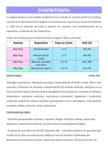 Oxigenoterapia | Nurse Ara | uDocz