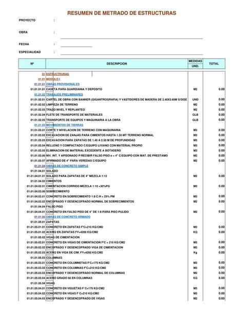 Resumen de Metrado de Estructuras | ROMARIO | uDocz