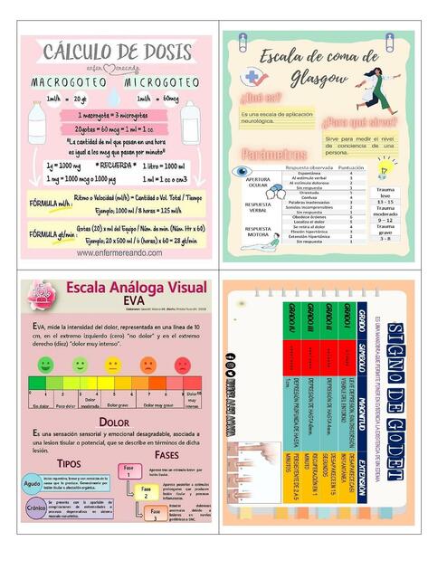 Resúmenes de Signos de Godet | Descarga apuntes de Signos de Godet