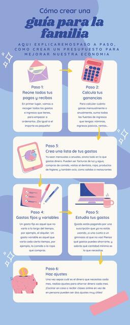 Propuesta para mejorar la economia familiar | Geraldine | uDocz