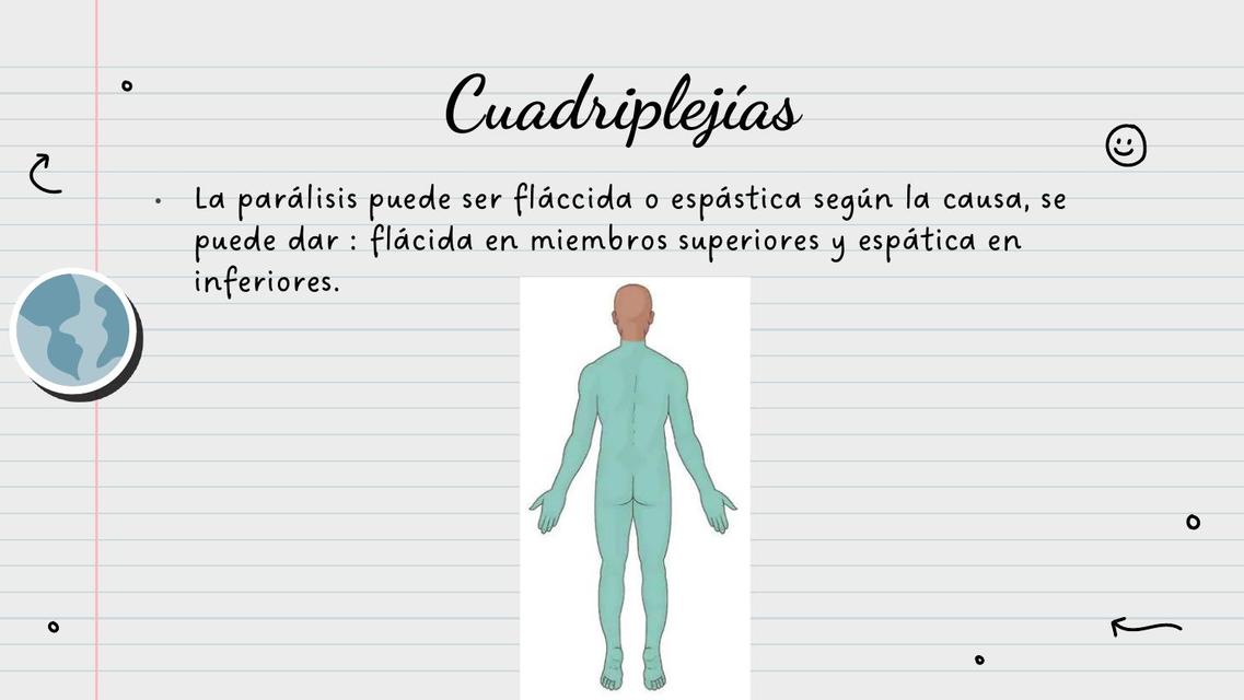 Cuadriplejia y monoplejia | Doctor_teco | uDocz