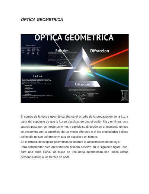 Óptica Geométrica