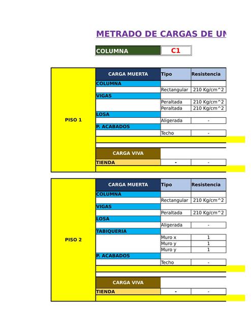 Metrado de Cargas Edificio Multifamiliar 10 Pisos | diego trujillo | uDocz