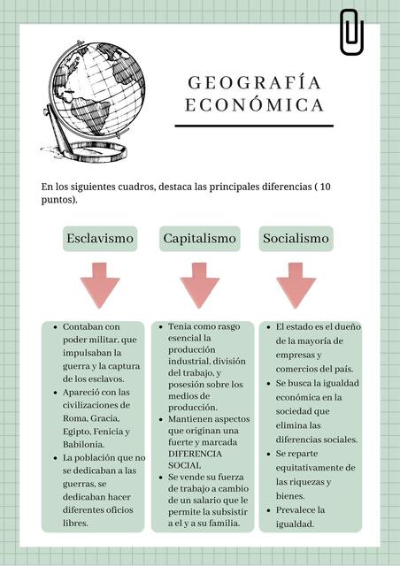 Geografía Económica | Vivian Mora | uDocz
