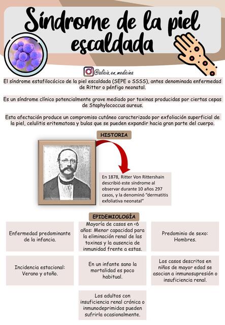 Síndrome de la piel escaldada Pediatría | Alicia en Medicina by ...