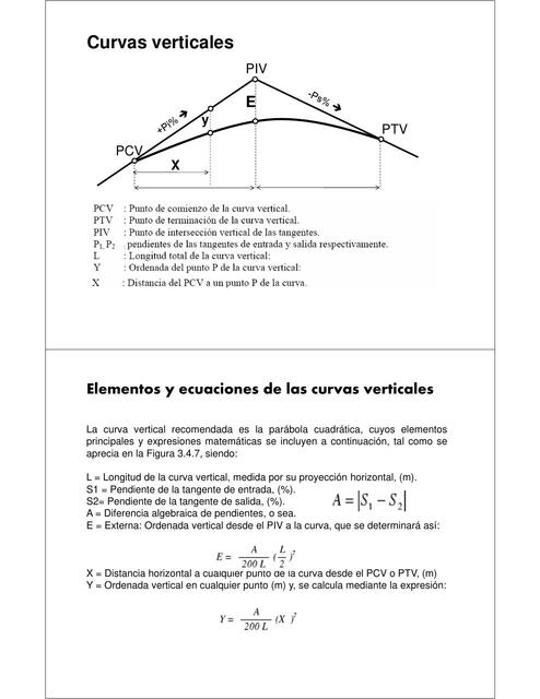 Ejercicios Prácticos de Curvas Verticales | Ingeniería de Carreteras ...