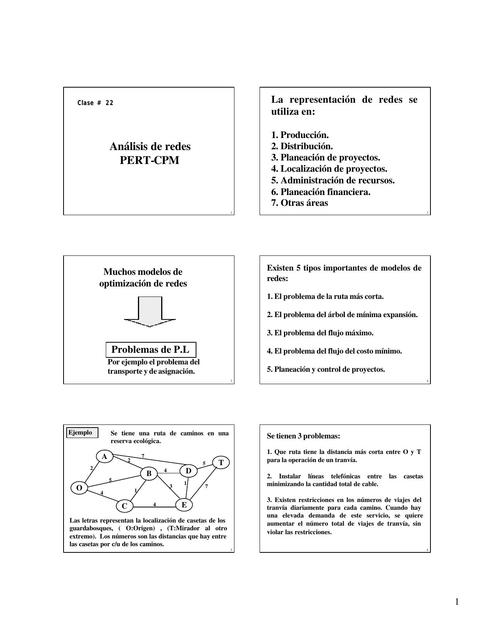 Análisis de redes PERT CPM | Neto Muñoz | uDocz
