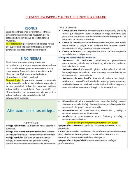 Clonus y sincinesias y alteraciones de los reflejos | Doctor_teco | uDocz