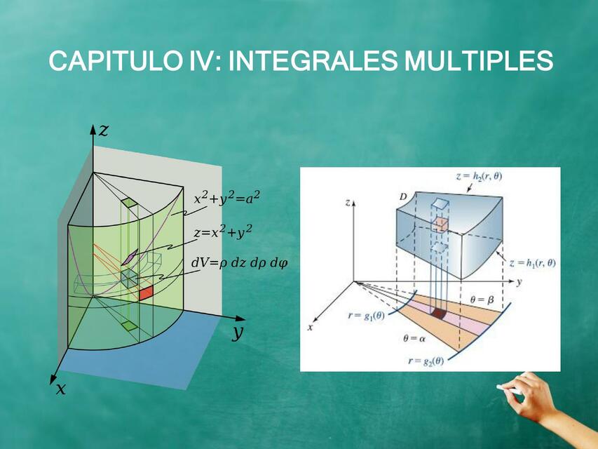 Integrales Múltiples | Apuntes de Ingenieria Civil | uDocz