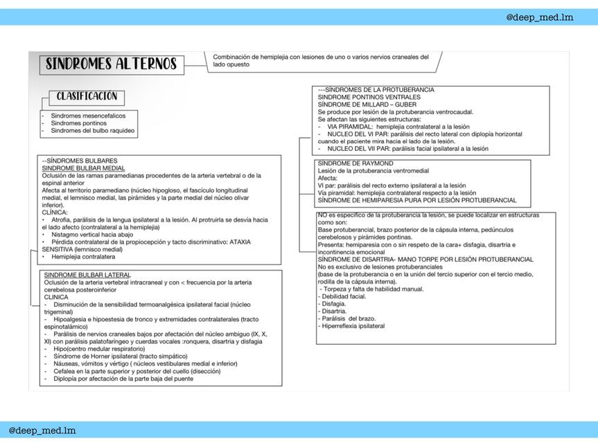 Resúmenes de Síndrome bulbar | Descarga apuntes de Síndrome bulbar