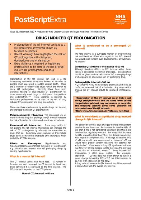 Drug Induced QT Prolongation | uDocz
