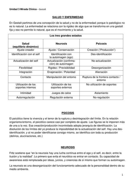 Resúmenes de Teoría de la gestalt | Descarga apuntes de Teoría de la ... Resúmenes de Teoría de la gestalt | Descarga apuntes de Teoría de la ...