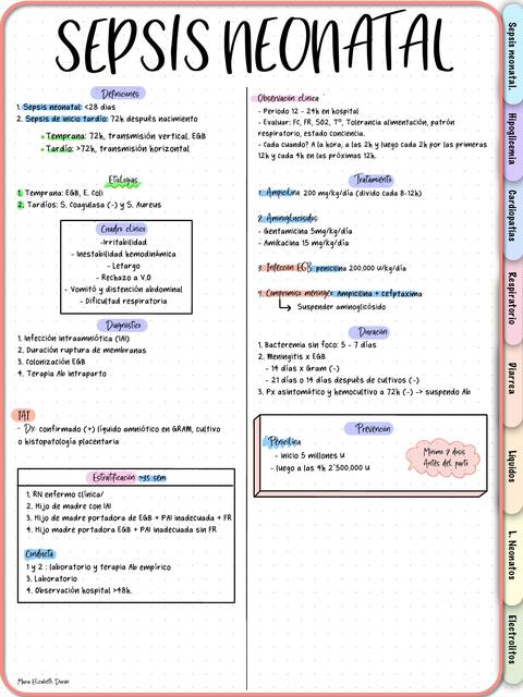 Sepsis Neonatal | Maria Elizabeth Durán Z. | uDocz