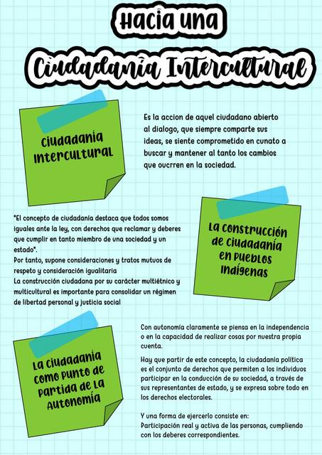 Hacia una Ciudadanía Interculturalidad | pamiu-u | uDocz