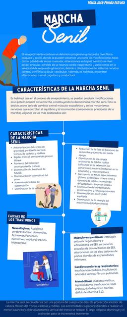Marcha Senil | FT Majo | uDocz
