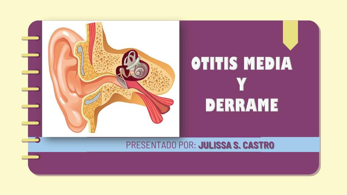 Resúmenes de Inflamación del oído | Descarga apuntes de Inflamación del ...