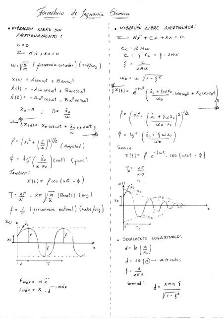 Formulario Ingeniería sísmica | CCINGENIERIACC | uDocz