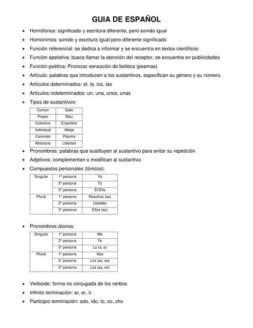 Guía de Español | uDocz
