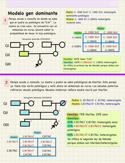 Dominante y recesivo | Sofia Jiménez | uDocz