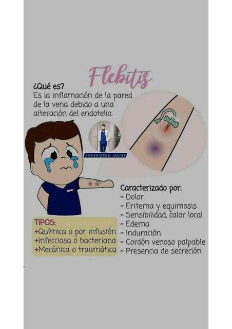 Flebitis | Busca y descarga apuntes gratis | uDocz