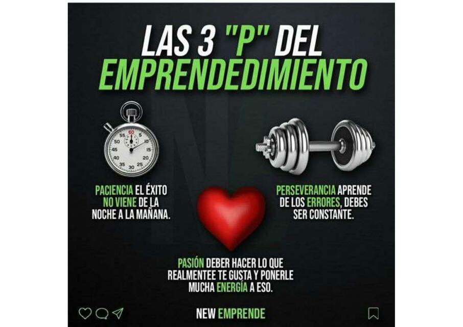 Las 3 "P" del Emprendimiento | TESIS PERU SAC | uDocz