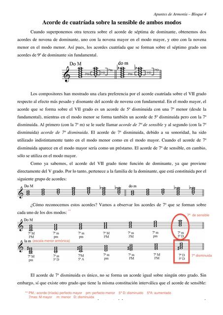 Resúmenes de Acorde de cuatríada | Descarga apuntes de Acorde de cuatríada