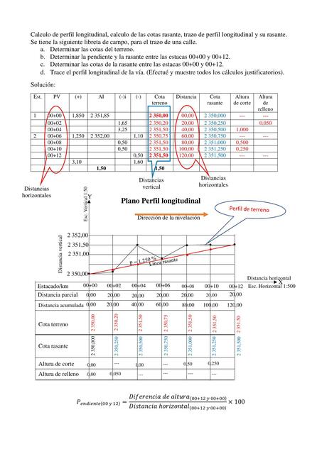 Plano perfil longitudinal 1 Arquitectura 1 | tuksap tuksap | uDocz