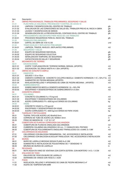 Ampliación Presupuestal Conv 004 | Leo Chavo | uDocz