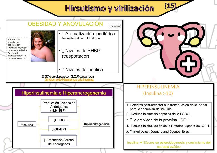 Hirsutismo y Virilización | J/Diego P/Vásquez | uDocz