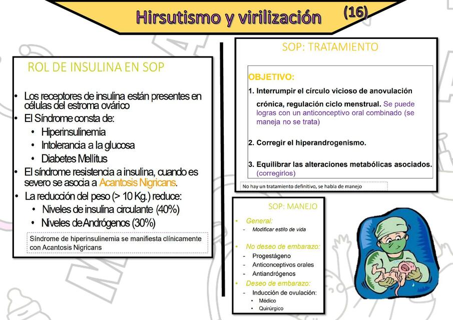 Hirsutismo y Virilización | J/Diego P/Vásquez | uDocz