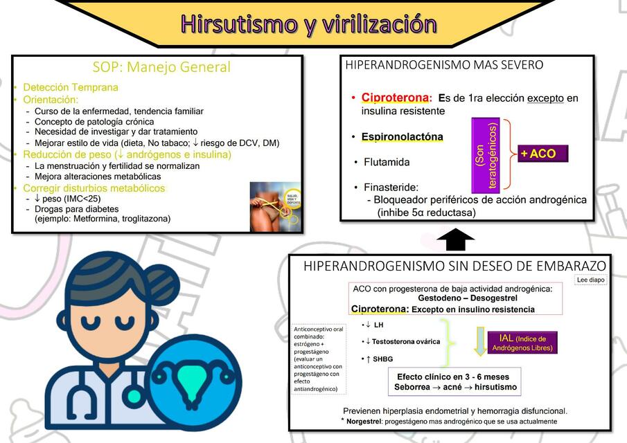 Hirsutismo y Virilización | J/Diego P/Vásquez | uDocz
