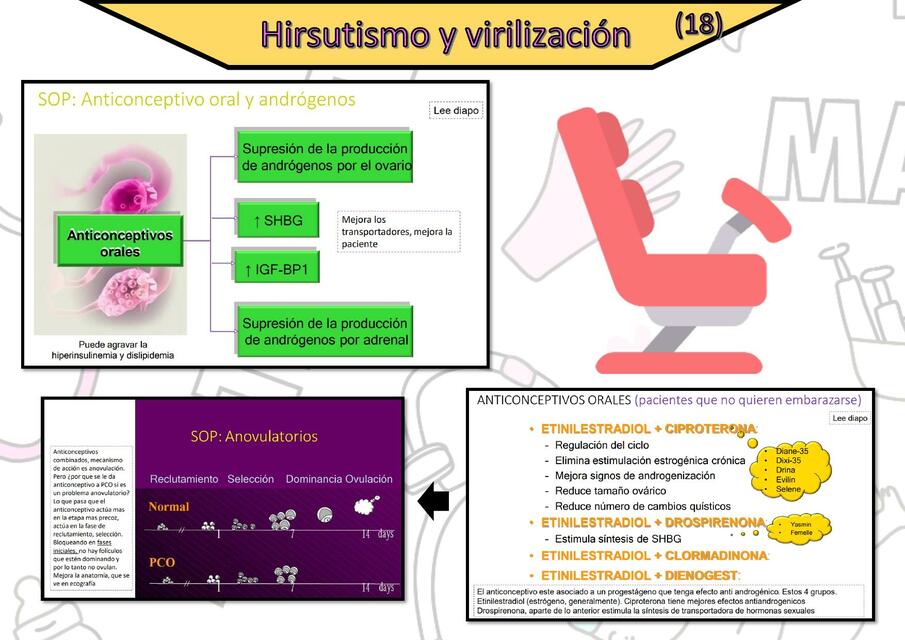 Hirsutismo y Virilización | J/Diego P/Vásquez | uDocz
