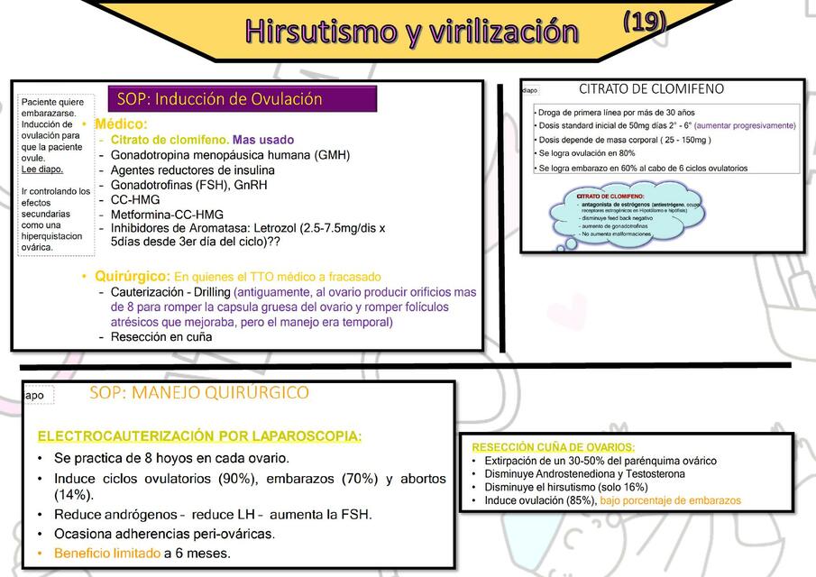 Hirsutismo y Virilización | J/Diego P/Vásquez | uDocz