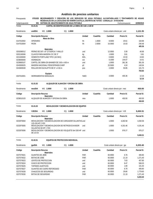 12 ACU Sistema de agua potable | Cesar Arturo Martinez Rebata | uDocz