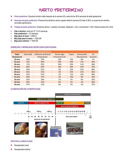 Parto Pretérmino | Roxana López | uDocz