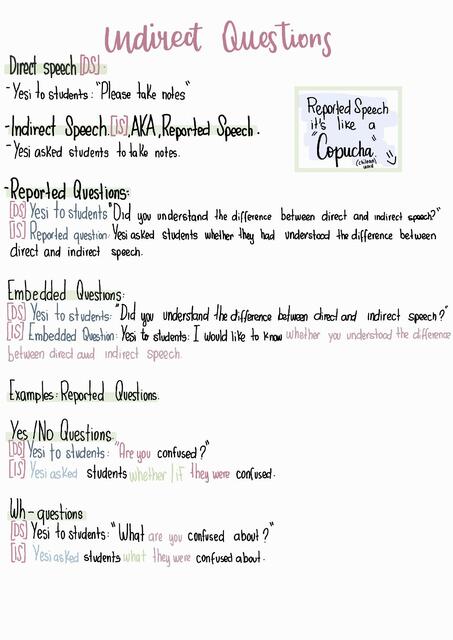 Indirect speech questions | Emilia | uDocz