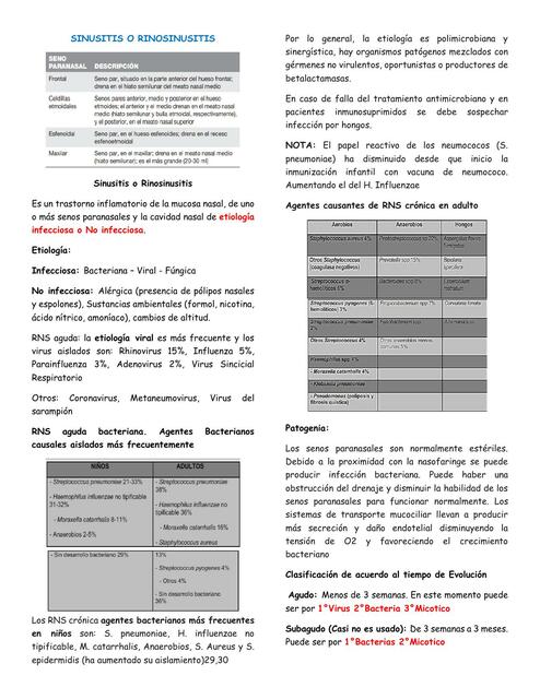 Sinusitis o Rinosinusitis Infecciosas | Ariana Velazco | uDocz
