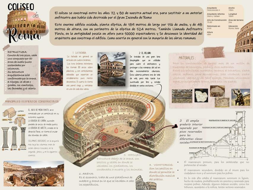 Coliseo de roma | ALEXIS LEANDRO VILLEGAS CHAPA | uDocz